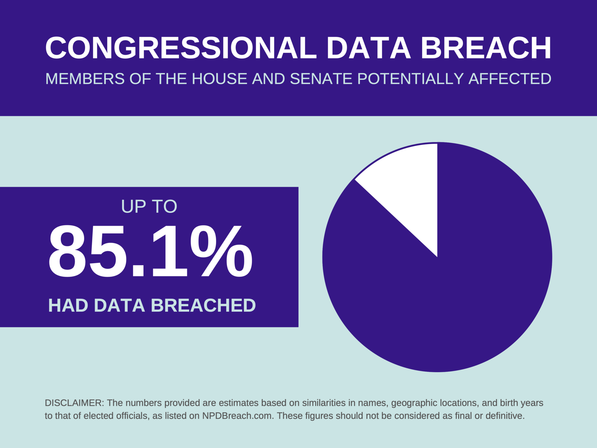 Congressman Ritchie Torres Releases Investigative Report on Last Month ...