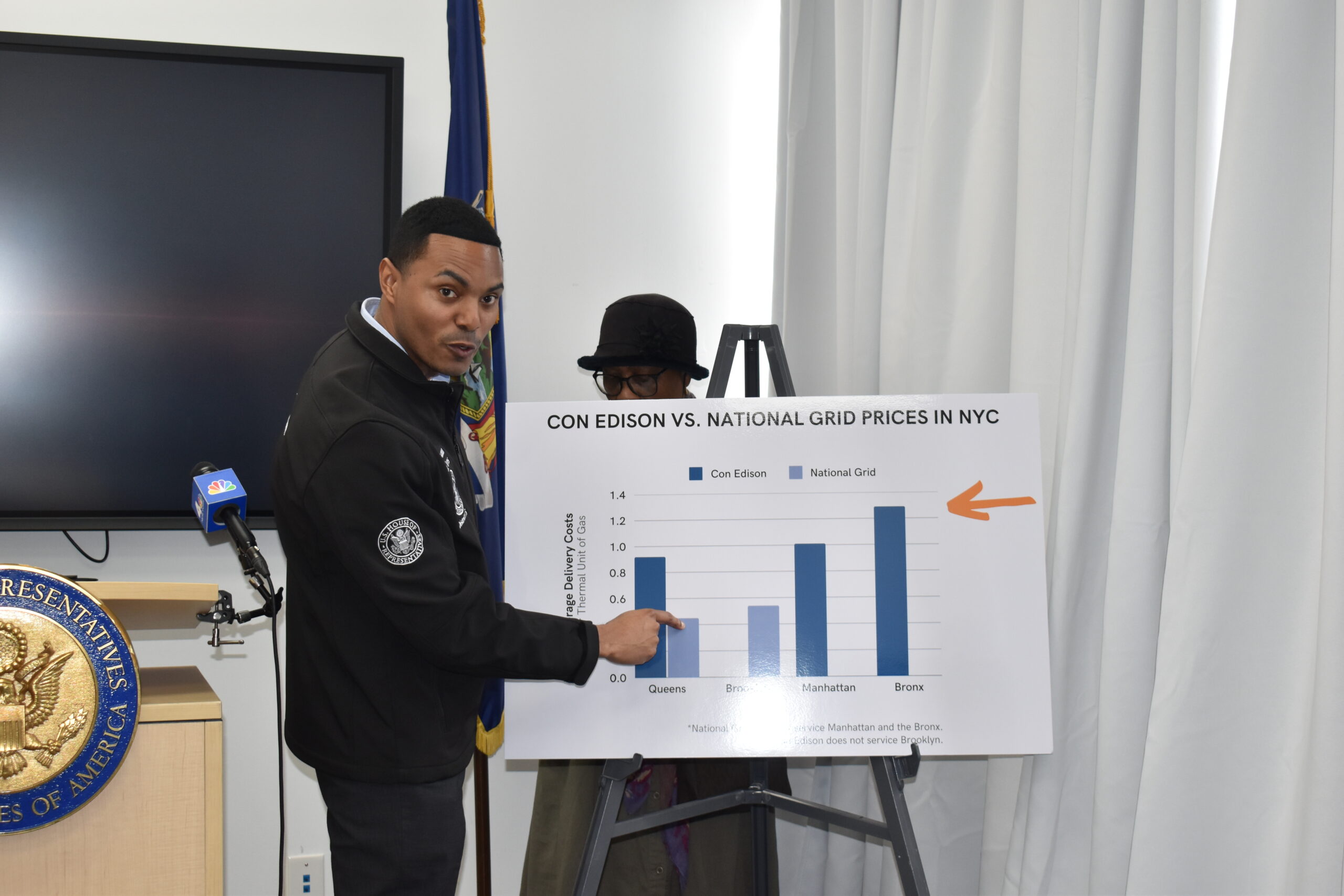 Congressman Ritchie Torres to Con Edison and Gov. Hochul’s Public ...