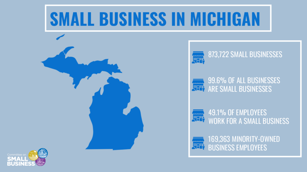 Small Businesses