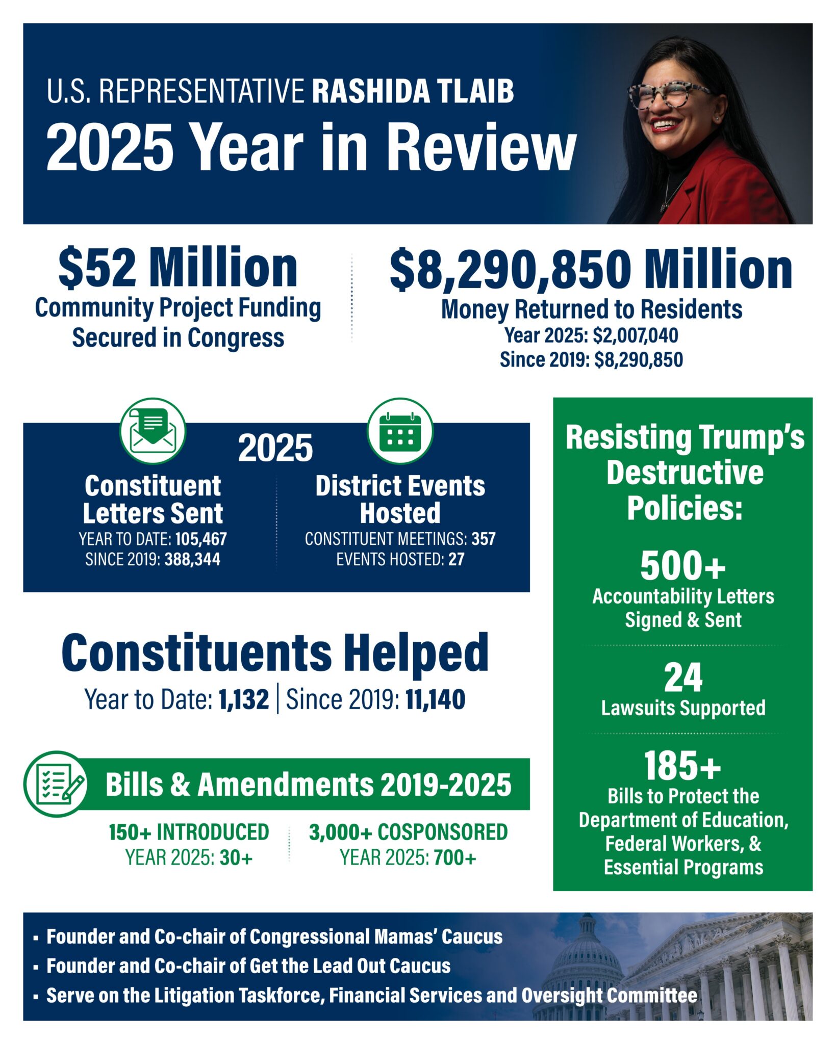 Home [tlaib.house.gov]